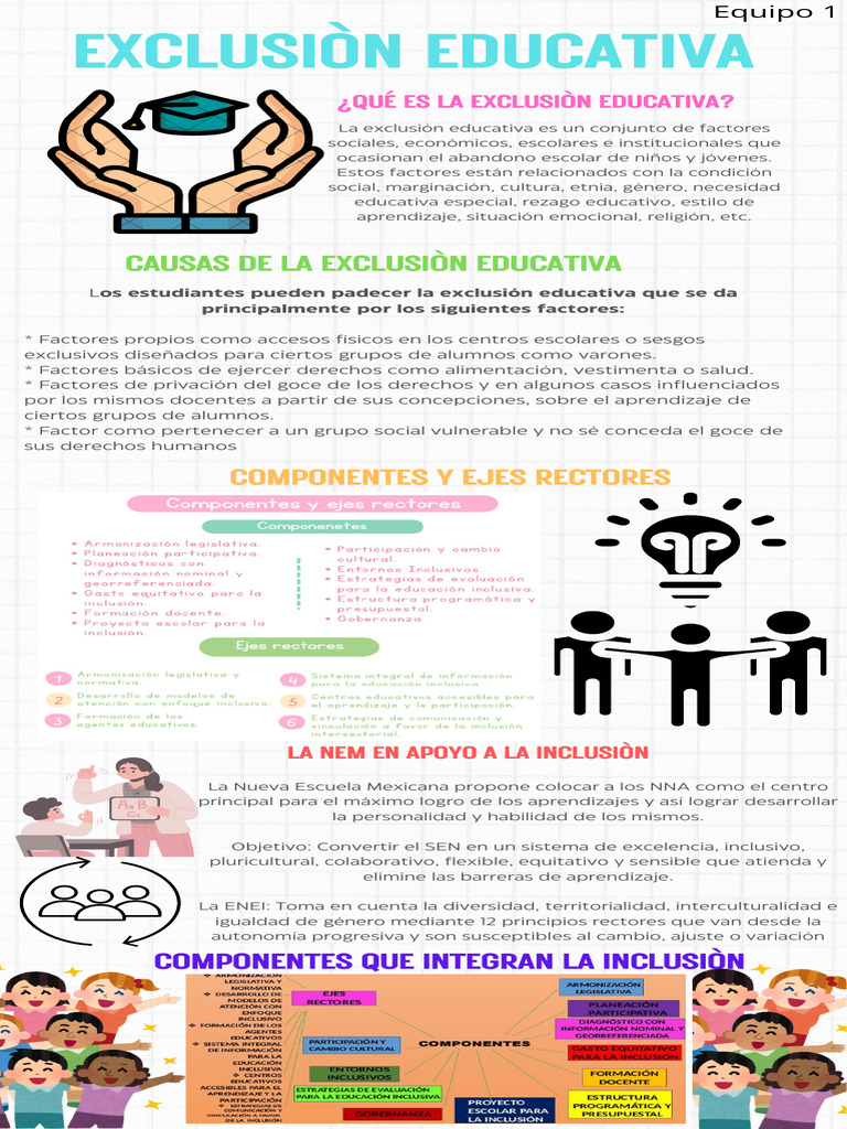 ¿Qué Es Inclusión Perla Torres Rojas | PDF | Crecimiento personal y ...