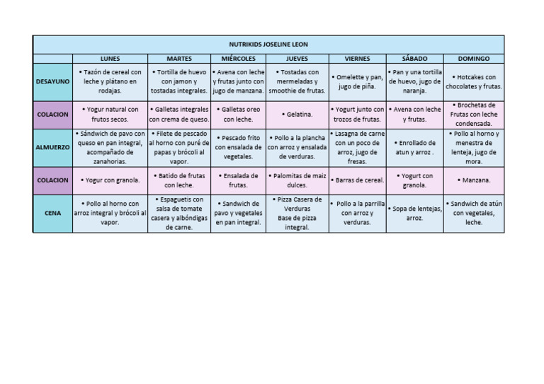 Menu Nutrikids | PDF | Cocinando | Cocina occidental