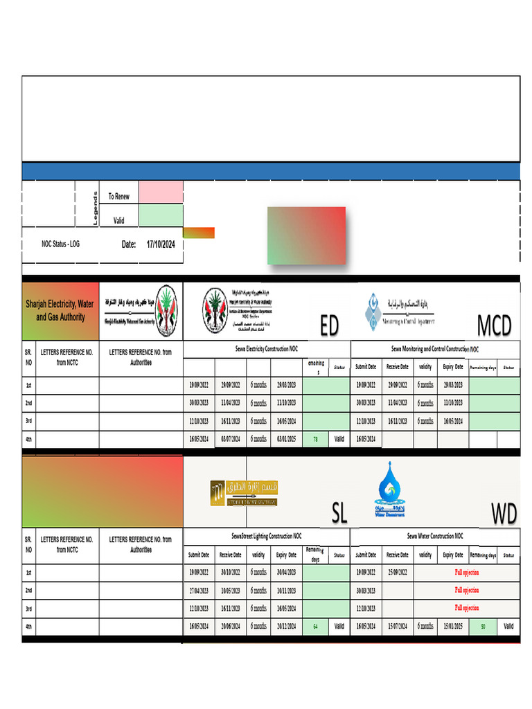 r1489 Nocs Log202410 | PDF | Military Of Germany | 2nd Millennium Conflicts