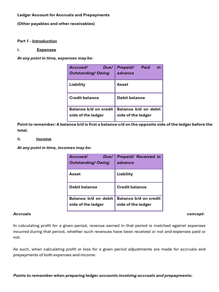 Other Payables and Other Receivables | PDF | Debits And Credits | Expense