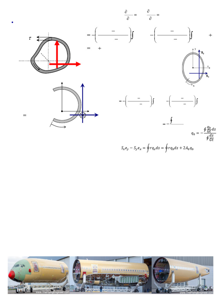 05 1 Thin Walled Pressure Vessel Fuselage | PDF | Stress (Mechanics) | Solid Mechanics
