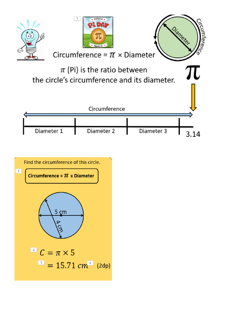 LMS Circumference | PDF