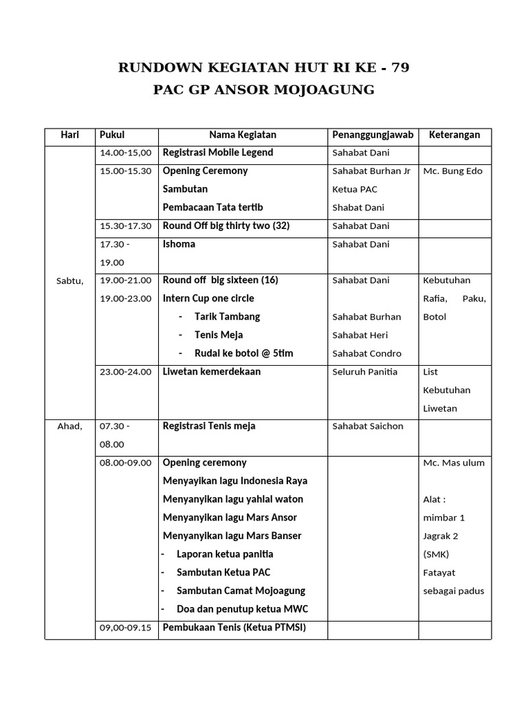 Rundown Kegiatan Hut Ri Ke 79 | PDF