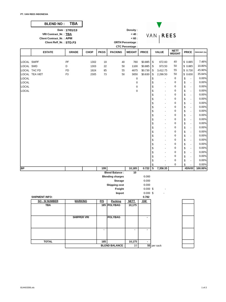 Ciwidey Blend Tba-Std - Fiii Apm So - Tba BS-T 11-01-13 | PDF