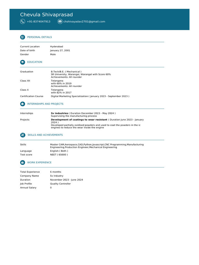 Chevula Shivaprasad Resume | PDF