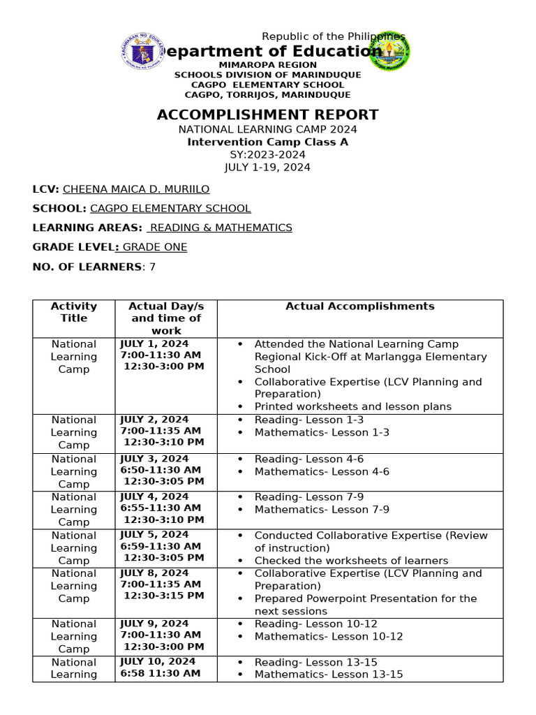 NLC ACCOMPLISHMENT | PDF | Learning | Human Communication