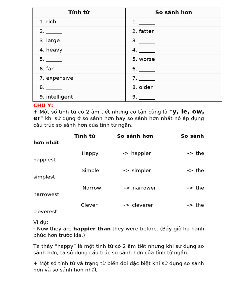 NG Pháp Tính T So Sánh Hơn | PDF | Foreign Language Studies