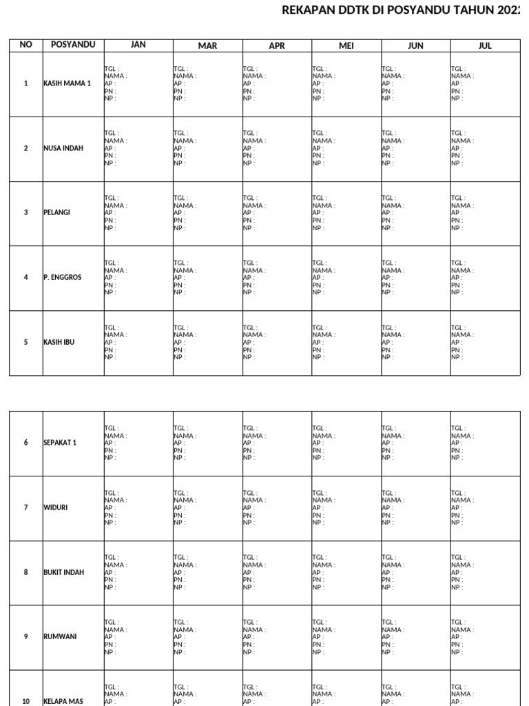 Rekapan DDTK | PDF