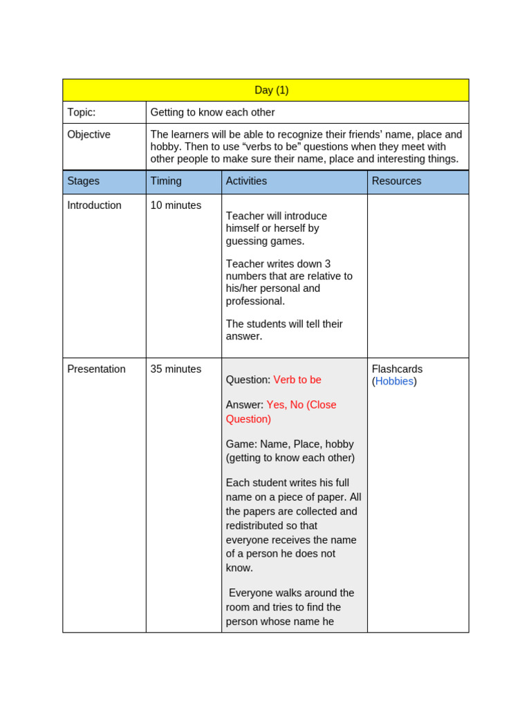 week1 | PDF | Noun | English Language