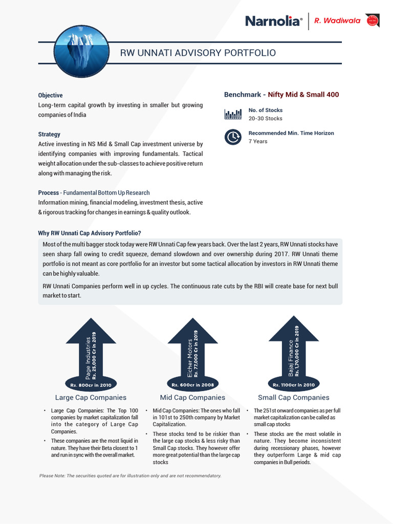 RW Unnati Factsheet - Nov 2024 | PDF | Investing | Portfolio (Finance)