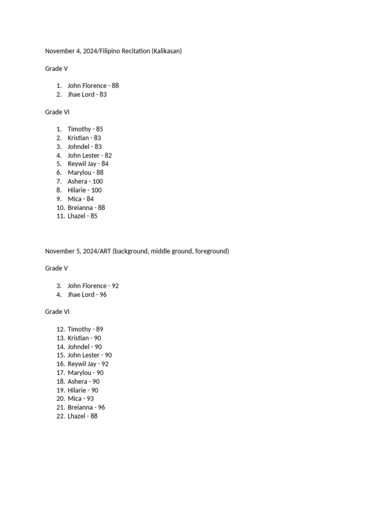 Filipino Recitation | PDF