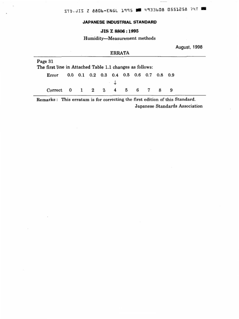 Jis Z 8806-1995-Eng | PDF | Humidity | Atmosphere Of Earth