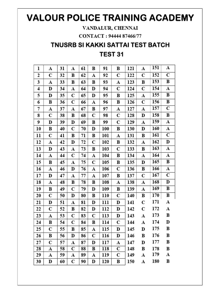 Test 31 Answer Key Revised | PDF