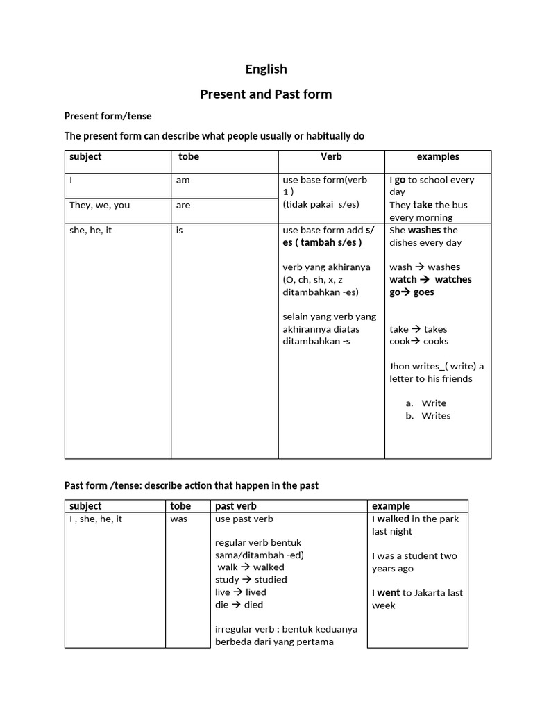 English grammar | PDF | Verb | Grammatical Tense
