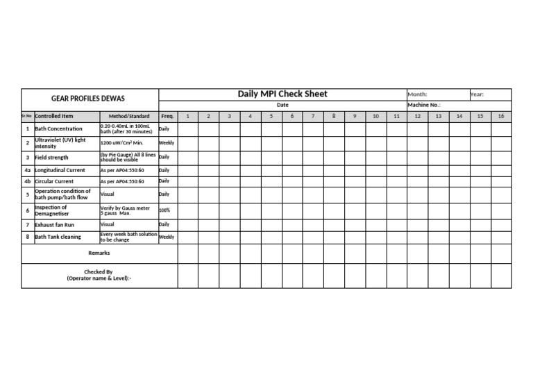 MPI Daily Check Sheet 2023 | PDF