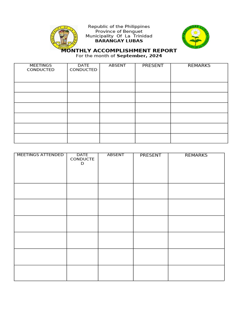 La Trinidad Barangay Lubas Report September 2024 | PDF