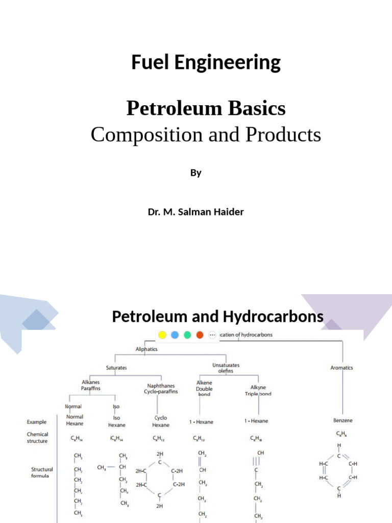 Lecture - 1-Petroleum Composition and Products | PDF | Petroleum ...