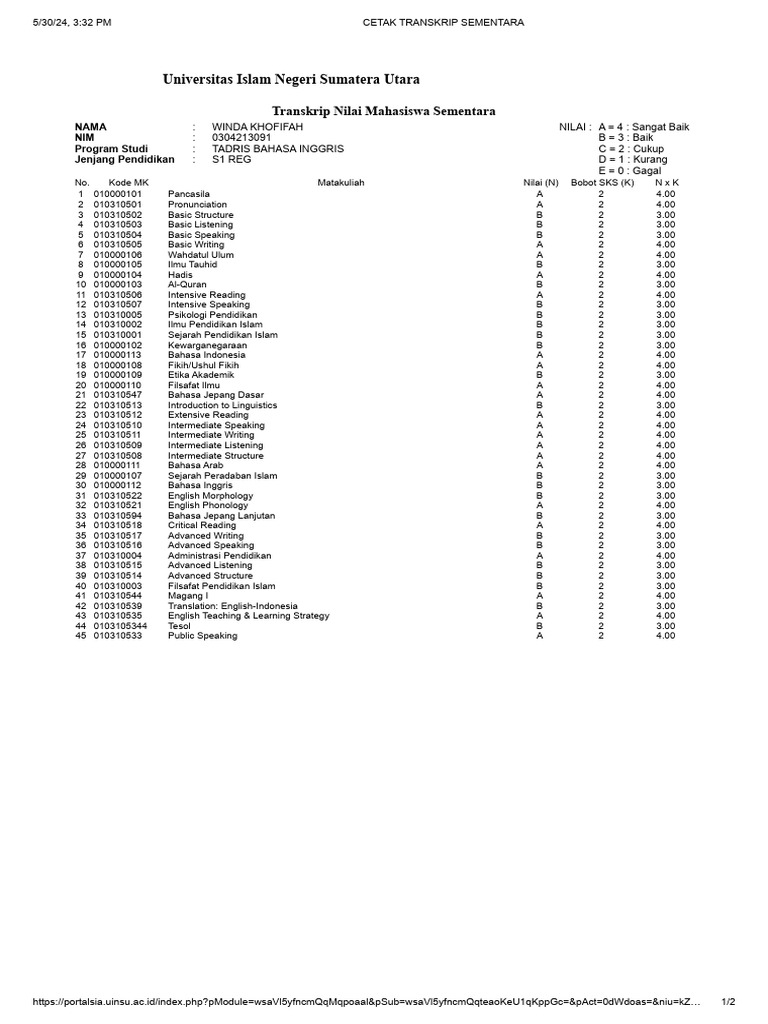 CETAK TRANSKRIP SEMENTARA Winda | PDF | Linguistics | Human Communication