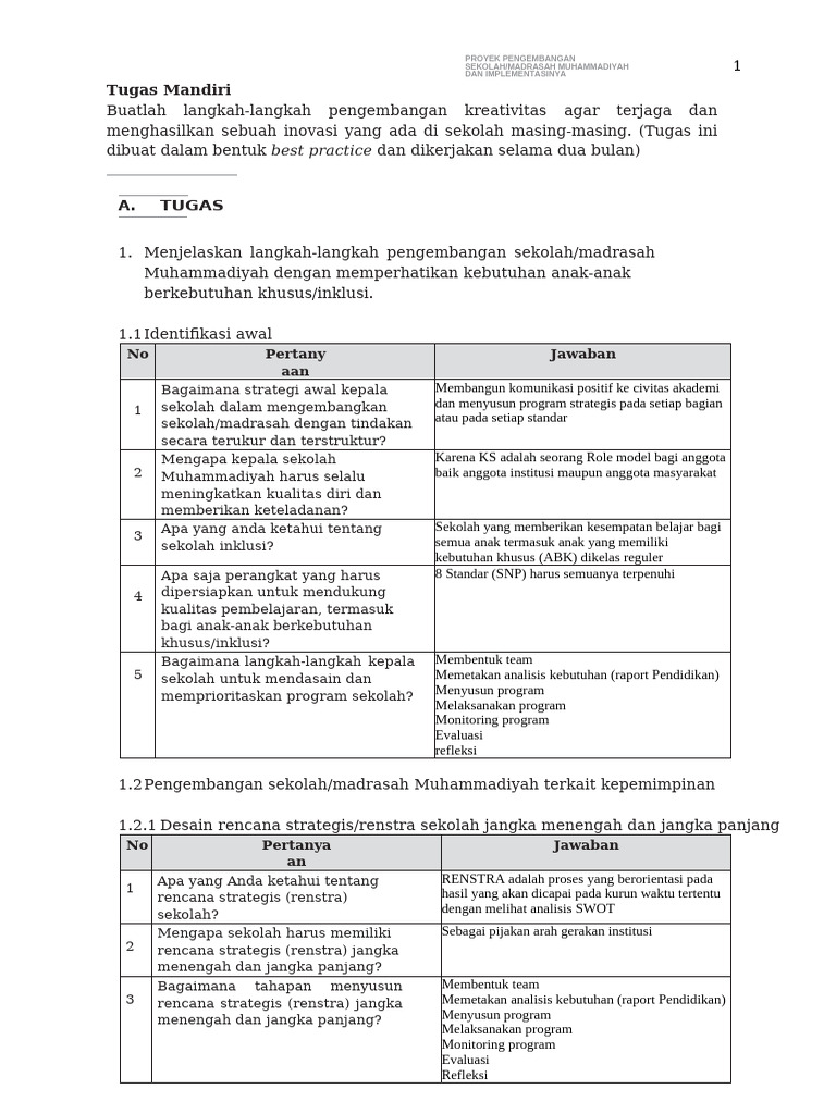 Tugas 12 - Icuk Salabiyati | PDF | Bisnis