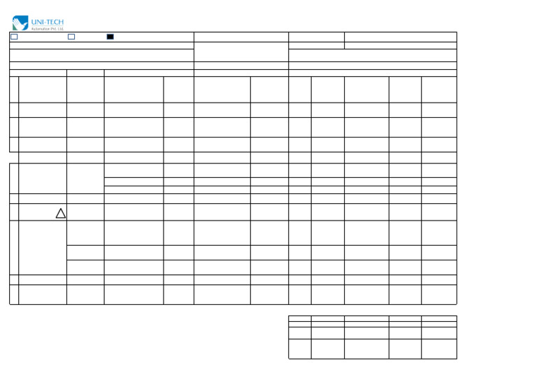 Metal Fabrication Control Plan | PDF | Industrial Processes ...