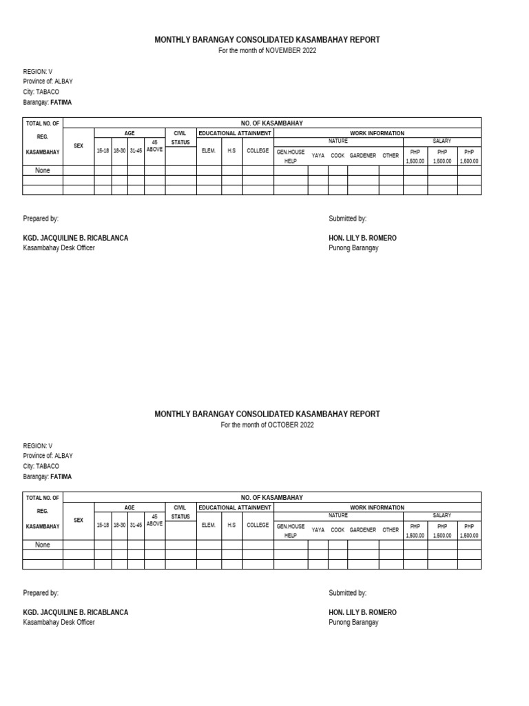 Kasambahay Form (Monthly) - 085225 | PDF