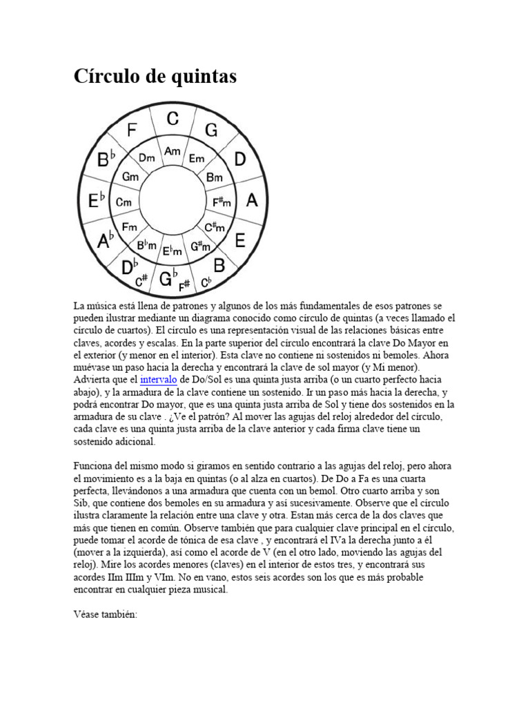 Círculo de Quintas: Guía Visual Musical | PDF