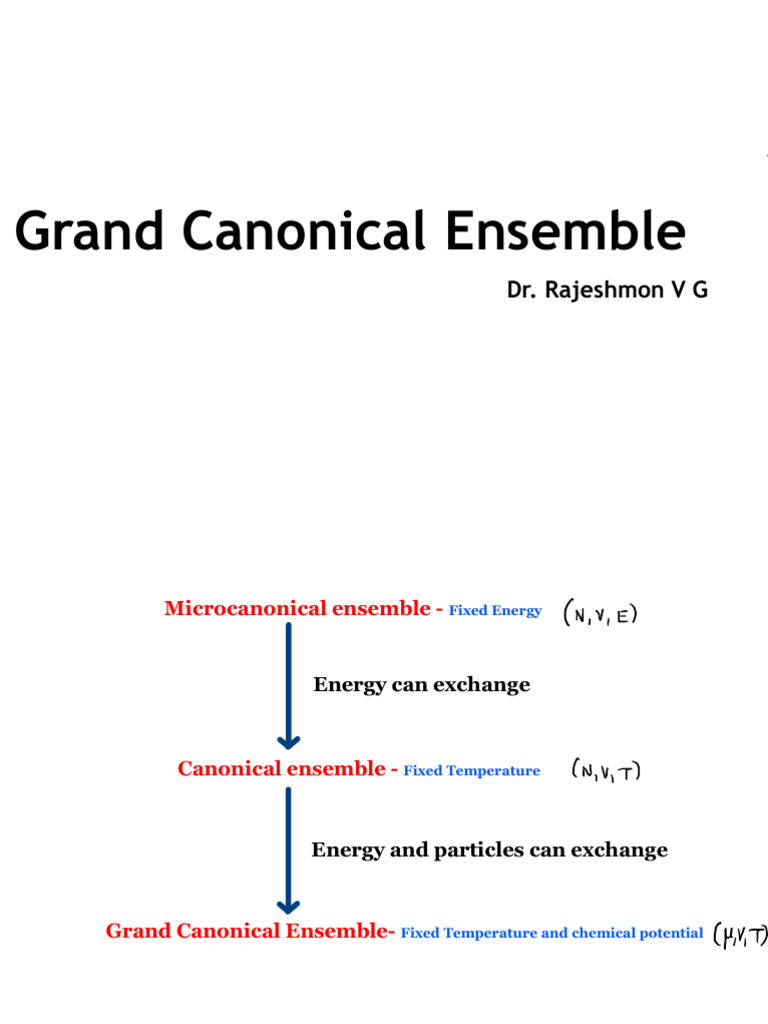 Statistical Mechanics 15 | PDF | Teaching Methods & Materials