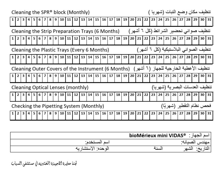 Mini Vidas Manit. Log | PDF
