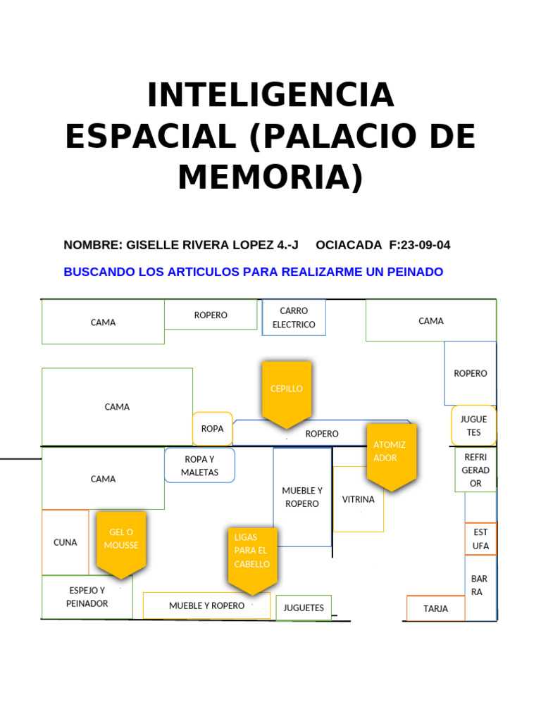 Inteligencia Espacial | PDF