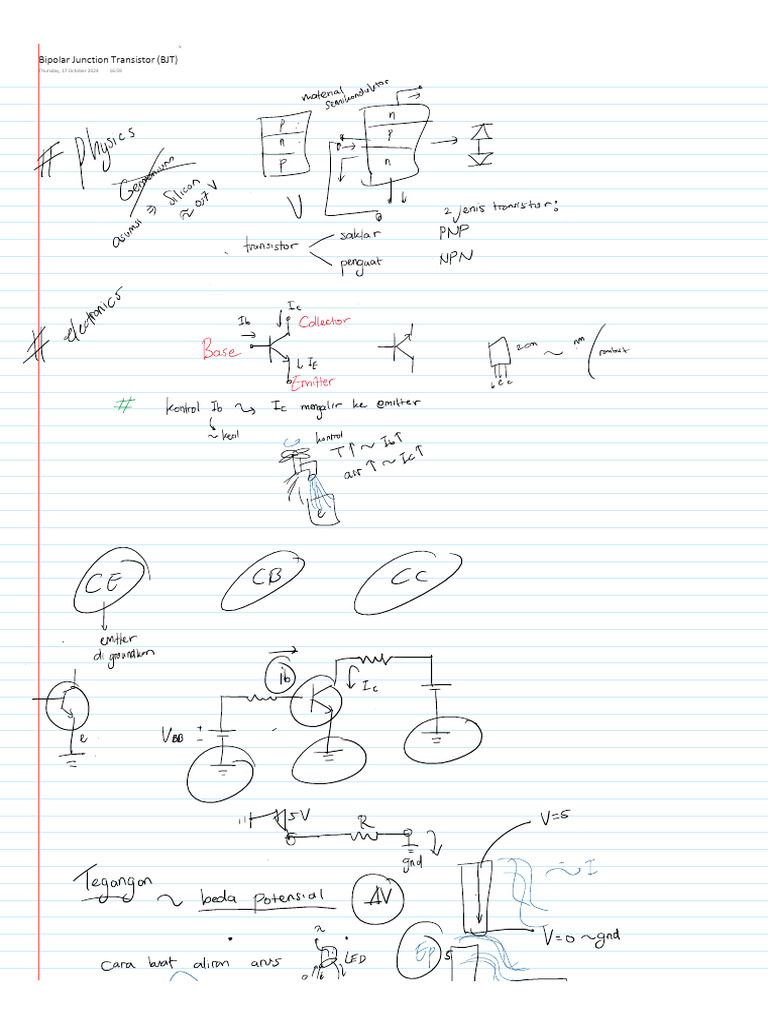 Bipolar Junction Transistor (BJT) | PDF