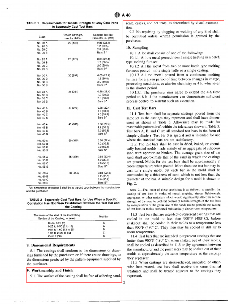 ASTM - A48-Finishing | PDF