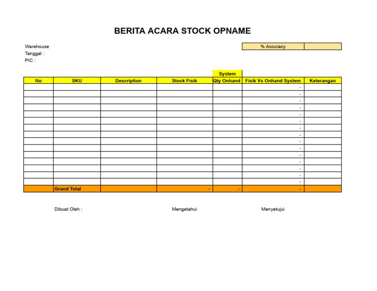 Template - BASO MD - SA++ - Google Sheets | PDF