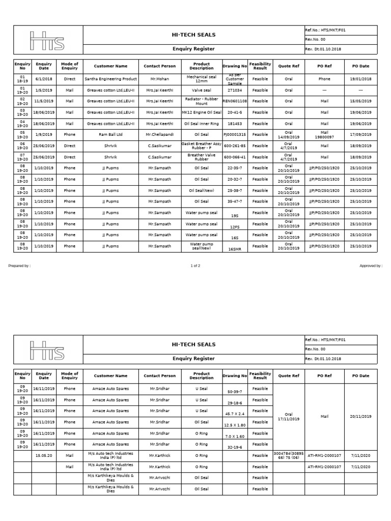 F01-Enquiry Register | PDF