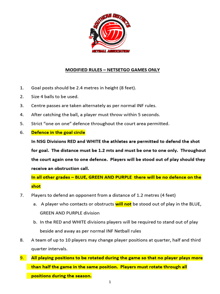 2023 Modified Rules Updated 26 Apr 2023 | PDF | Athletic Sports ...