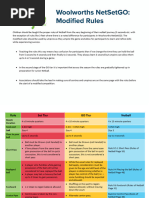 World Netball Rules Book 2025 | PDF | Referee | Area