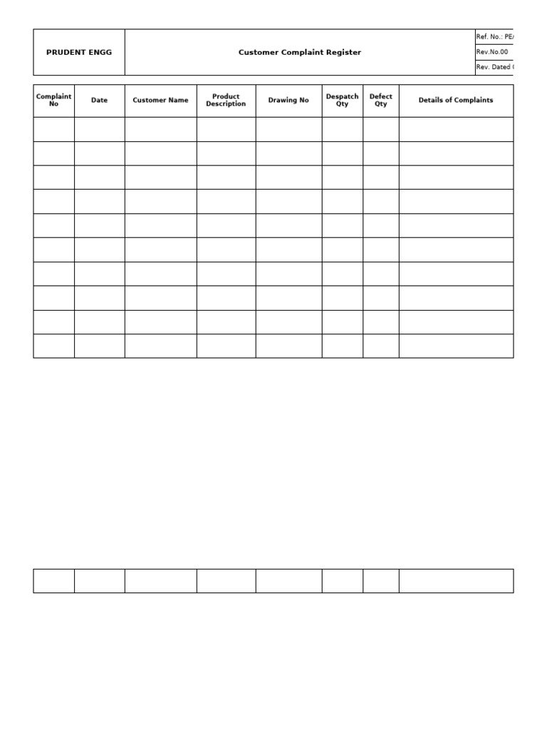 F06-Customer Complaint Register | PDF