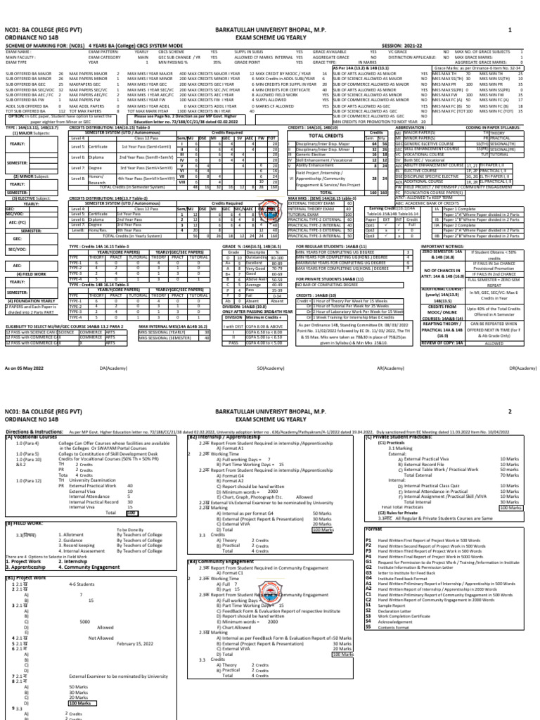 BA College Exam Scheme Overview | PDF | Educational Stages | Qualifications
