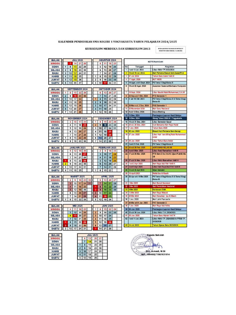 Kalender Semester (Perencanaan) | PDF