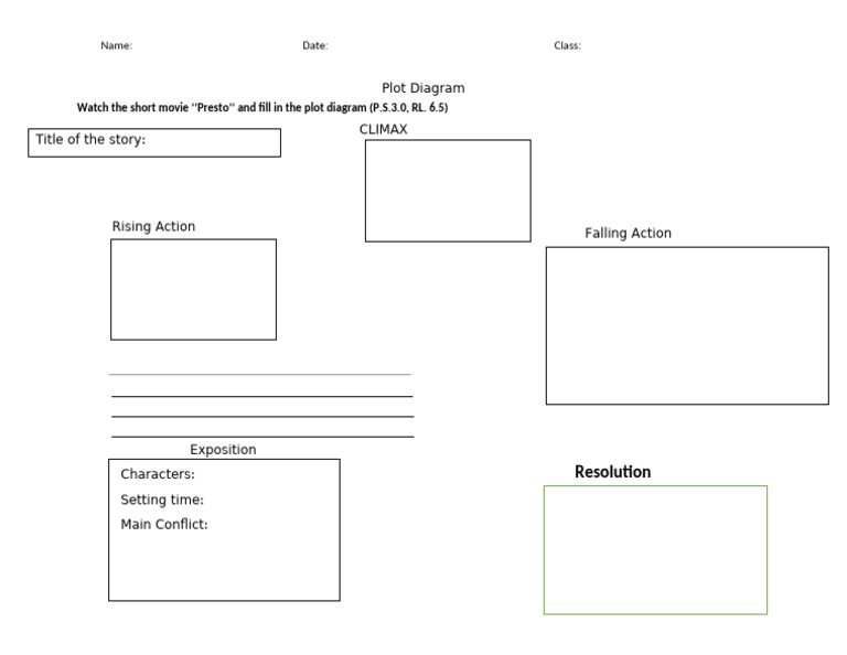 Plot Diagram Template | PDF