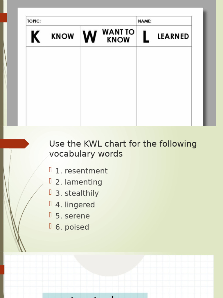Vocabulary Words | PDF