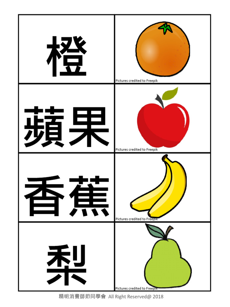 Chinese Flashcards - Fruits | PDF