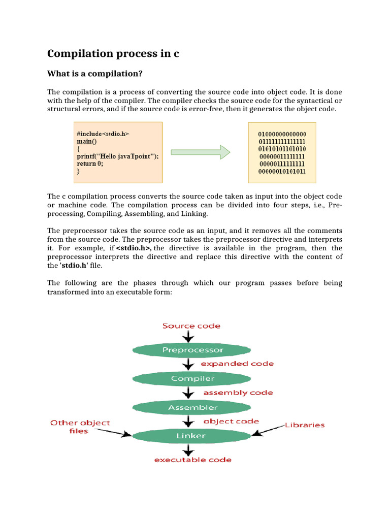 C Compilation Process Explained | PDF | Software Bug | Compiler