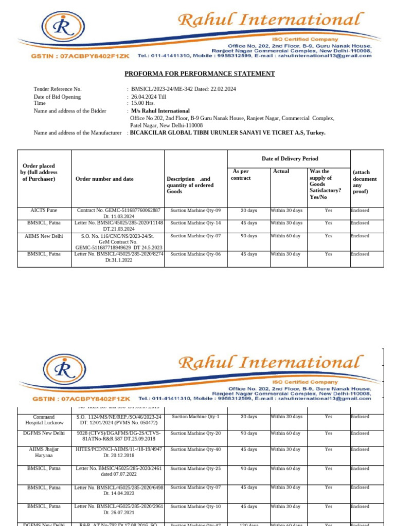 Performance Statement Proforma Template | PDF