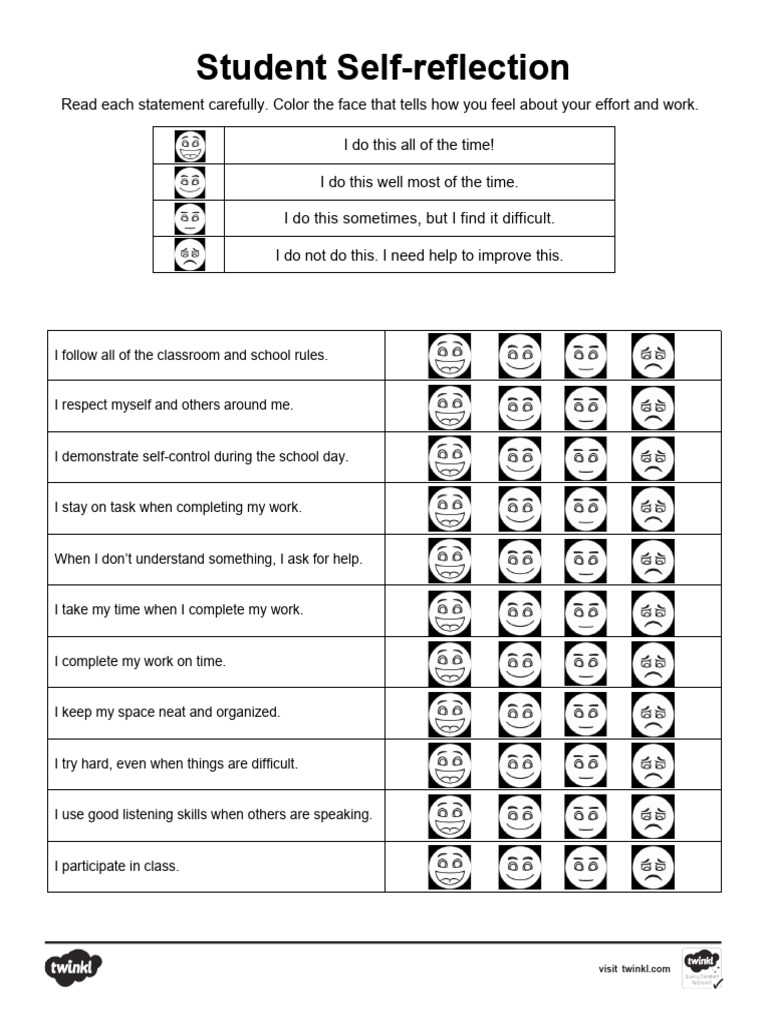 Checklist Self Reflection | PDF