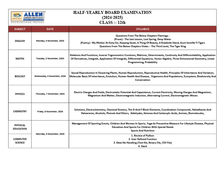 Class 12th Half-Yearly Board Examination Syllabus 2024-25-1 | PDF ...