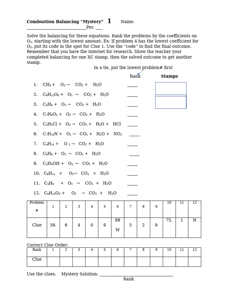 Combustion Balancing Mystery Worksheet | PDF | Equations | Mathematical ...