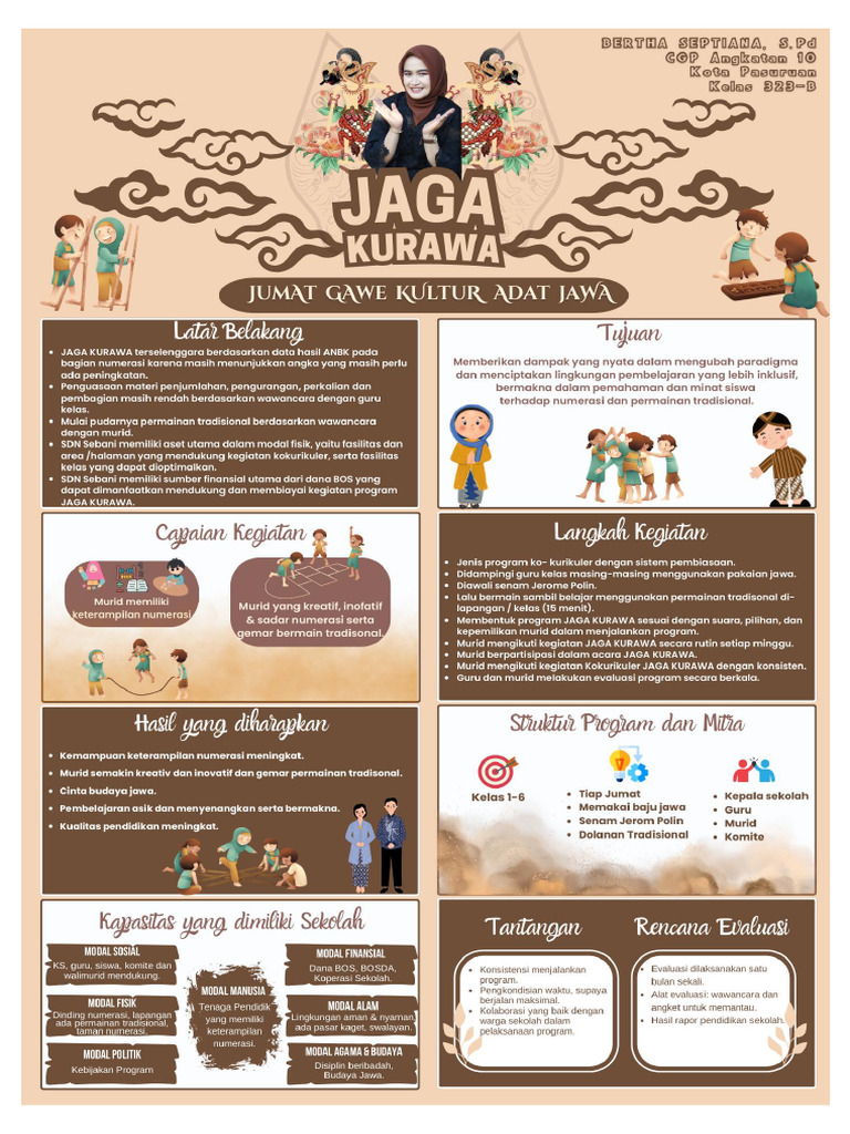 Jaga Kurawa | PDF