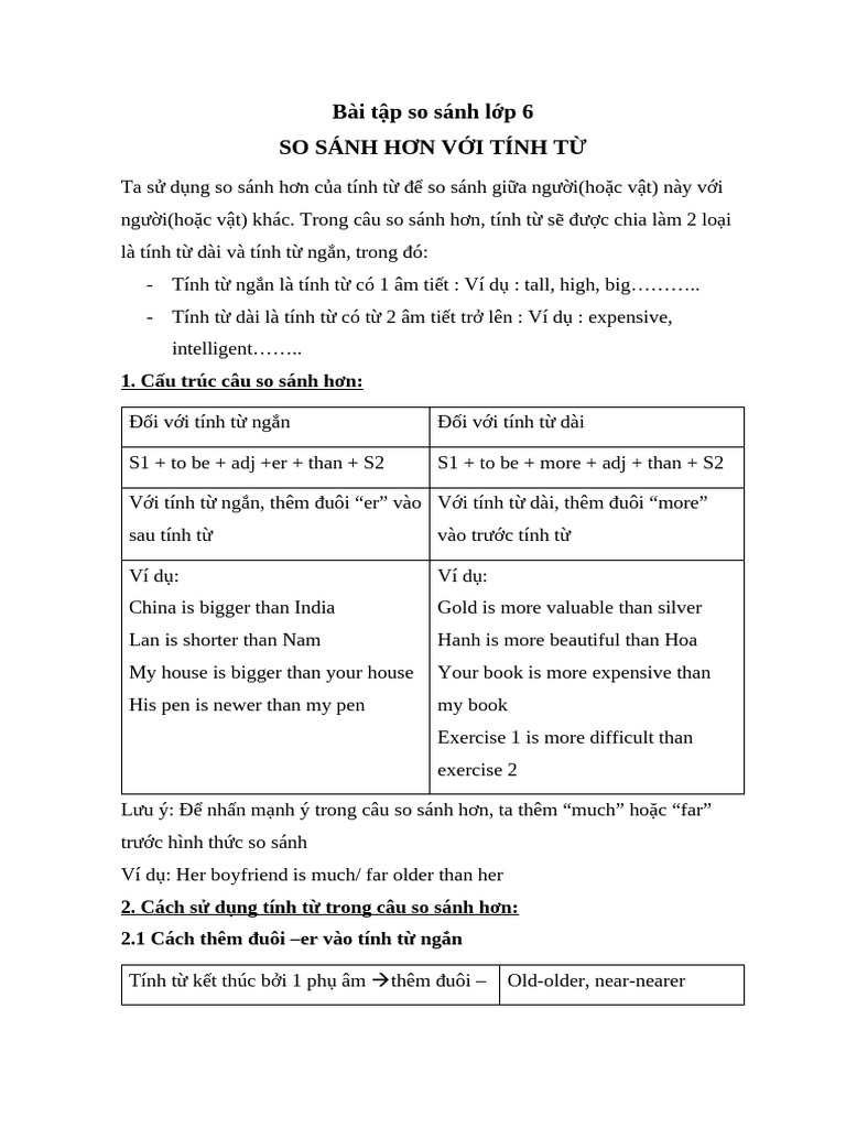 Bai Tap So Sanh Lop 6 | PDF