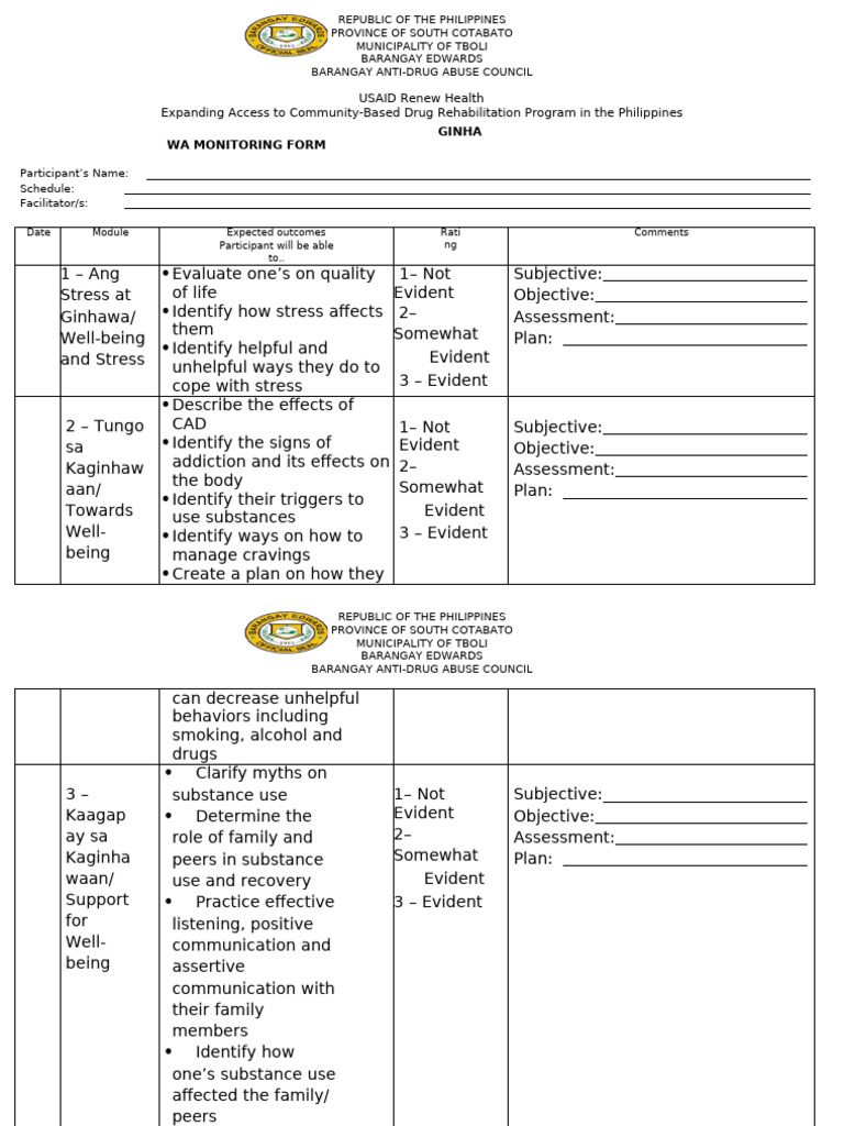 Soap Monitoring Form Edwards | PDF | Substance Abuse | Psychoactive Drugs
