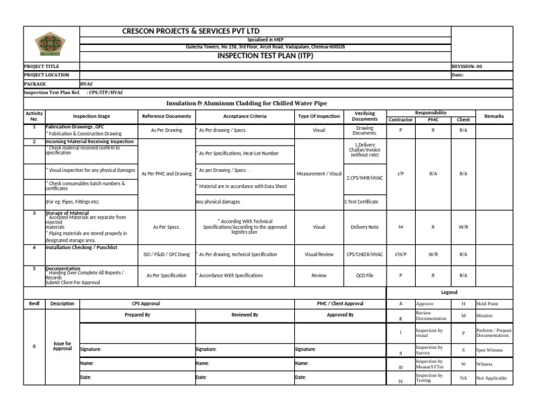 HVAC Inspection & Testing Guide | PDF | Specification (Technical Standard)